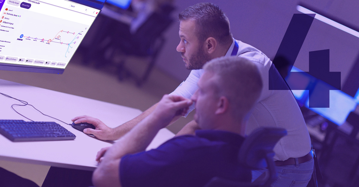 Manage Cloud Computing & AWS Security: Uptycs Risk Prioritization